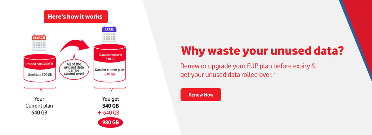 YOU Broadband | Best High Speed Internet Provider in India